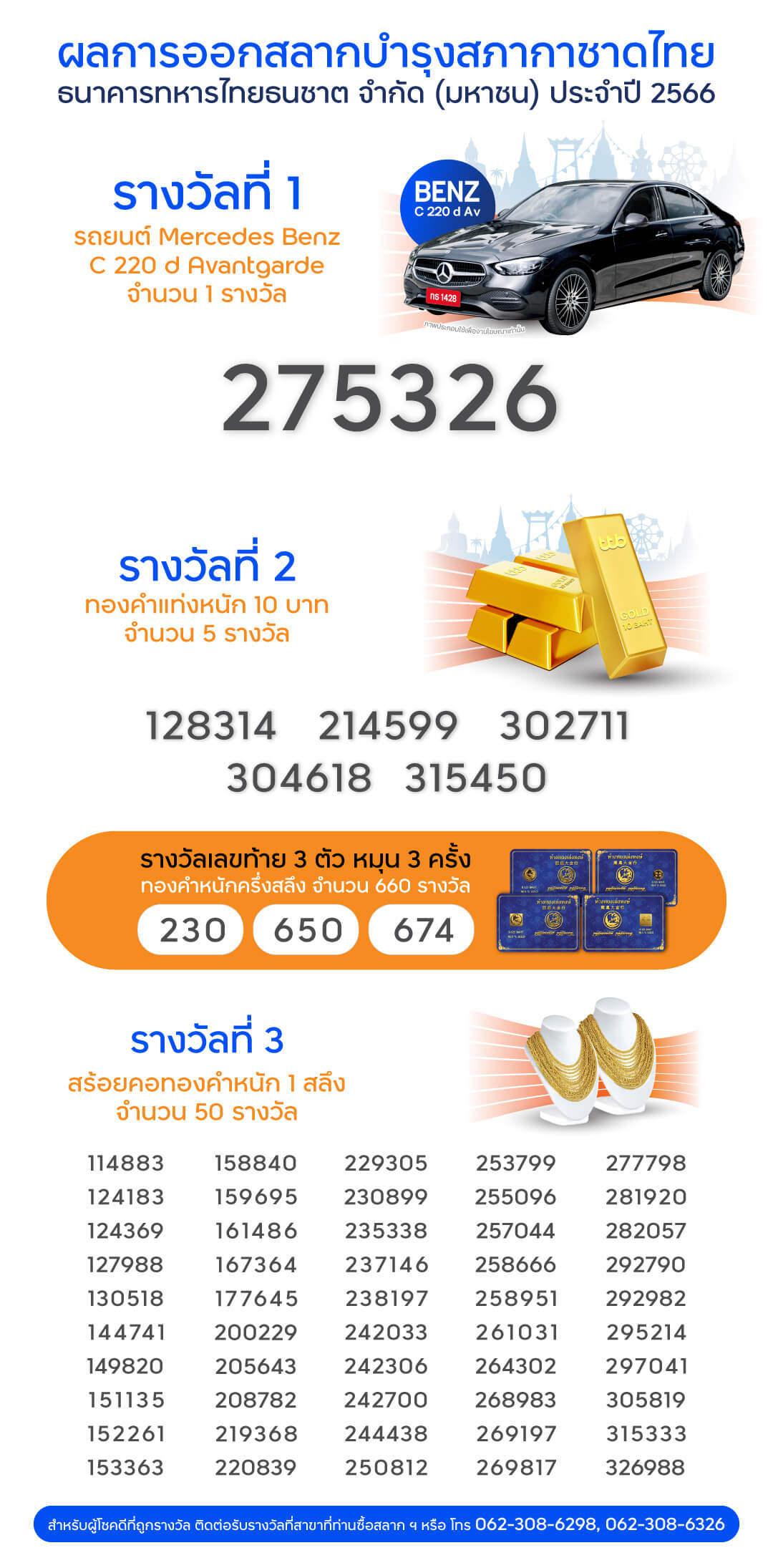 ประกาศผลรางวัลสลากกาชาด ttb 2566